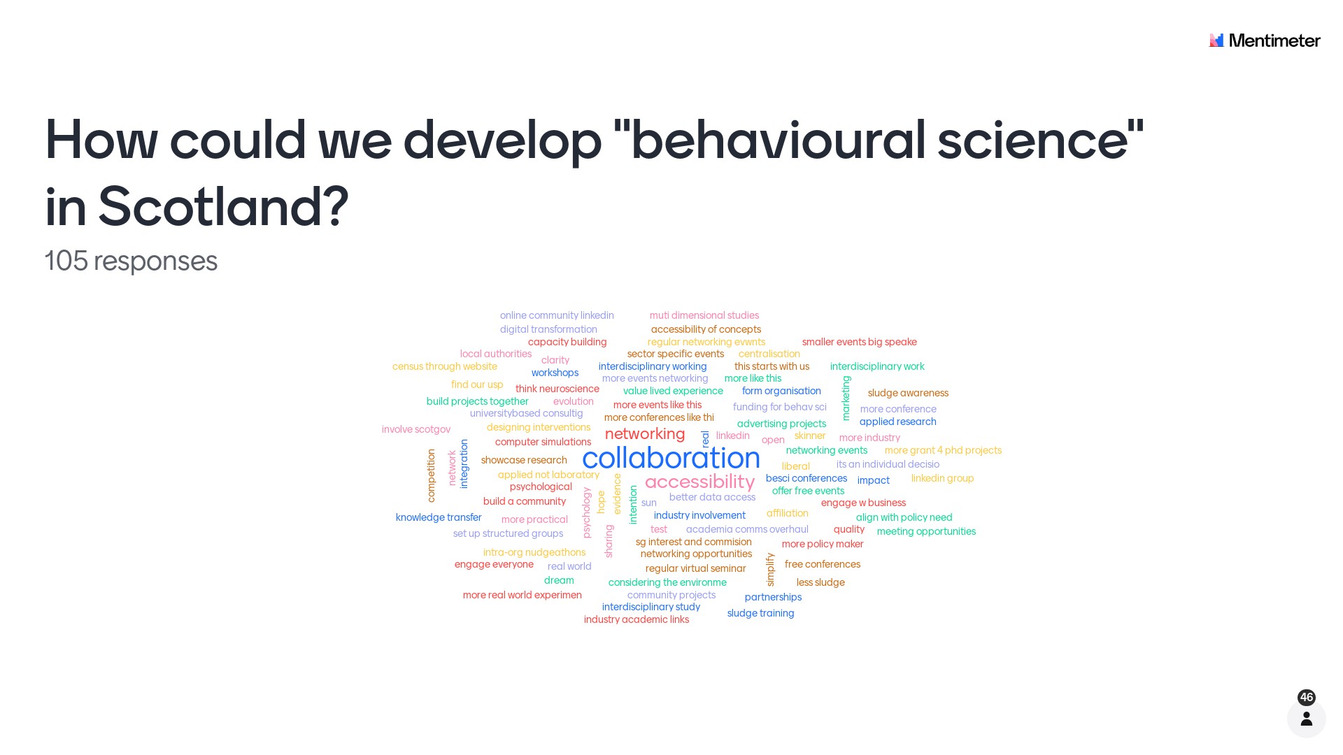 Scottish Behavioural Science Conference (May 02, 2024) | Stirling ...